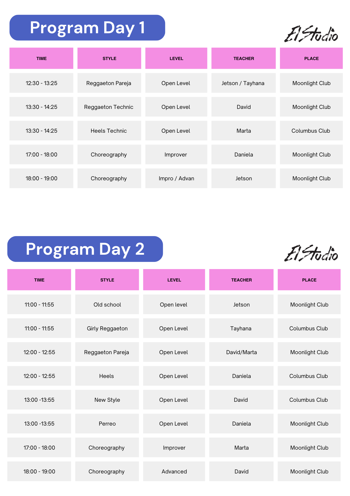 Program Reggaeton Cruise 2025 | ElStudio.dk